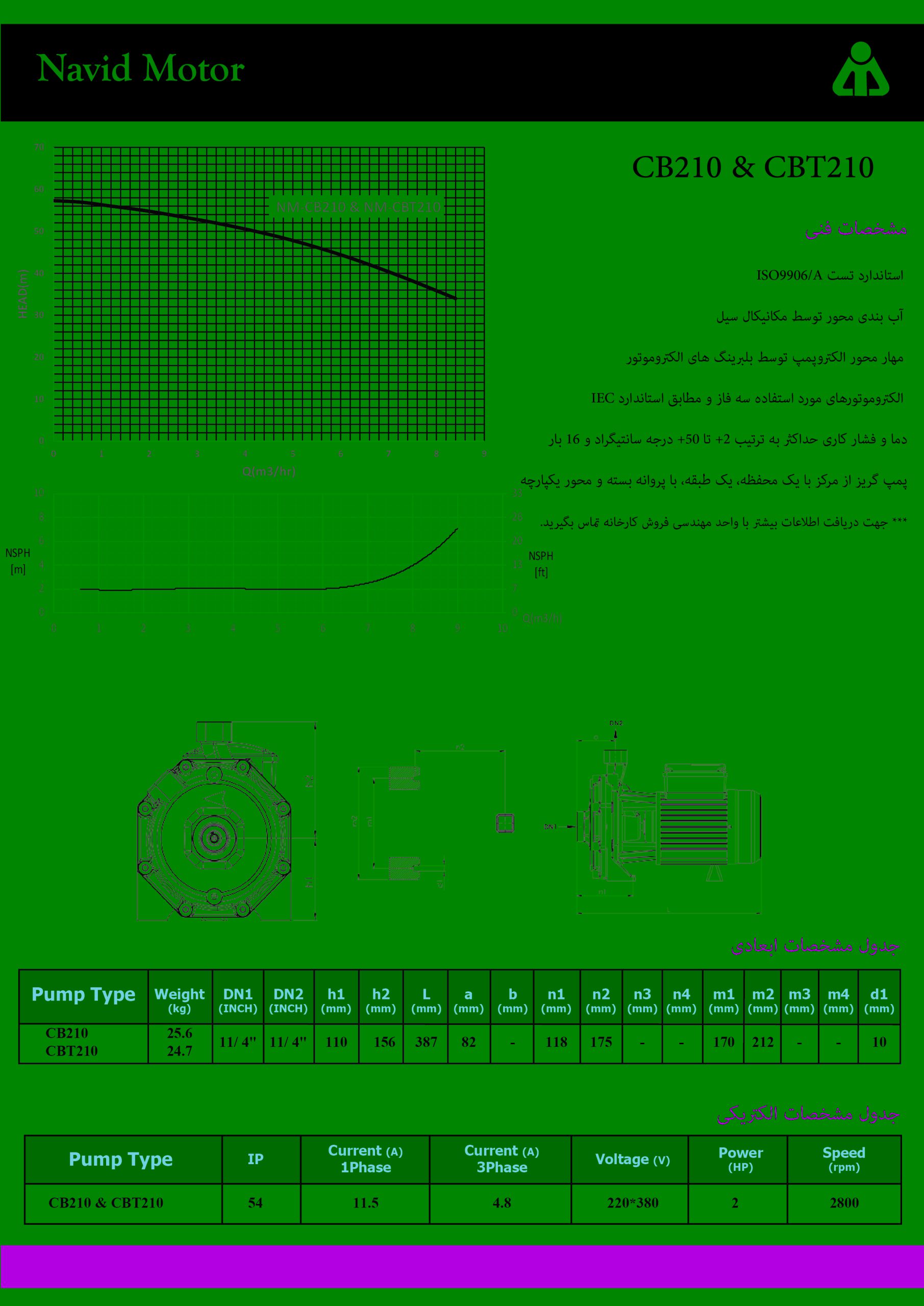 الکتروپمپ نوید موتور مدل CB210 - نیکاب