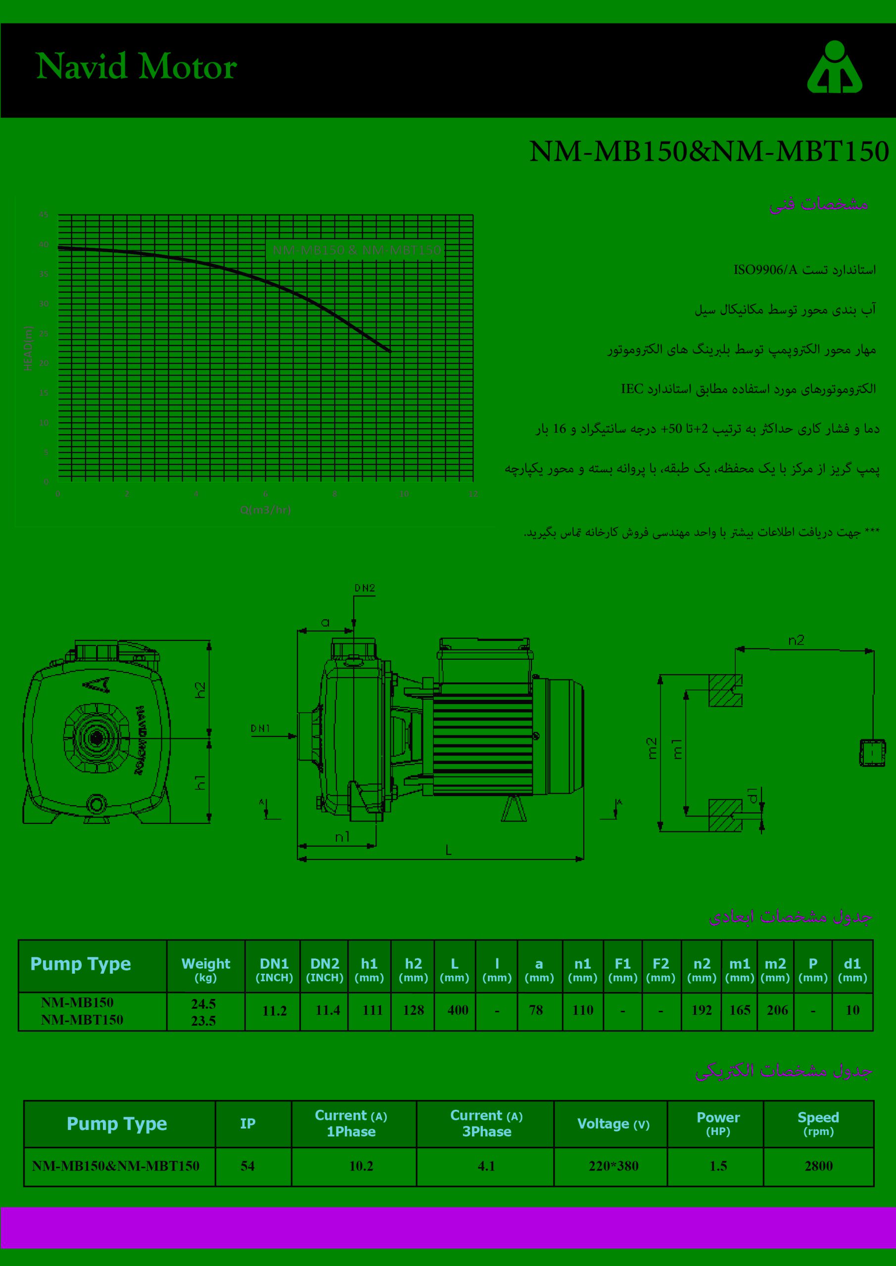 الکتروپمپ نوید موتور مدل MB150 - نیکاب
